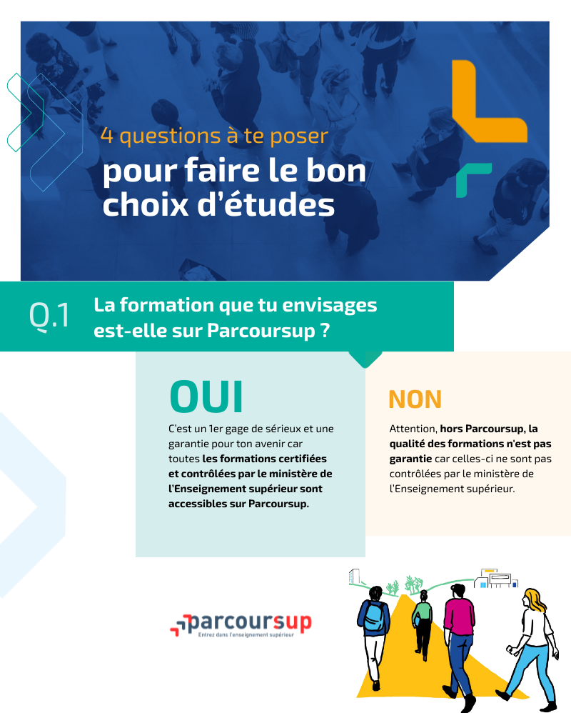 Comment trouver la bonne formation ? FESIC – Grandes écoles en contrat ...